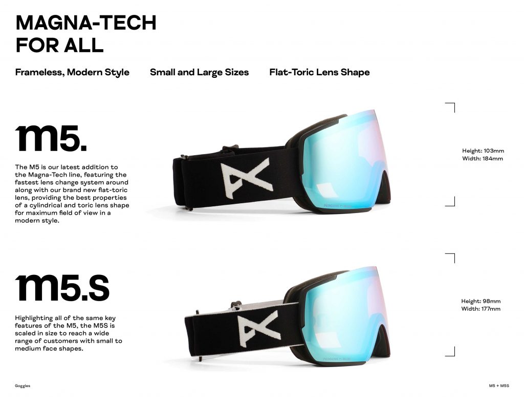 2024 Anon Goggles New Models | Action Sports Blog